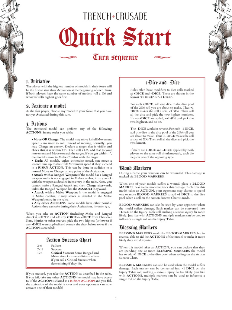 Blood and Blessing Markers Explained | PDF | Military