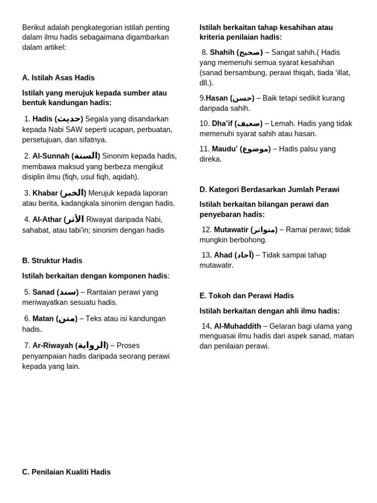 Istilah Hadis | PDF