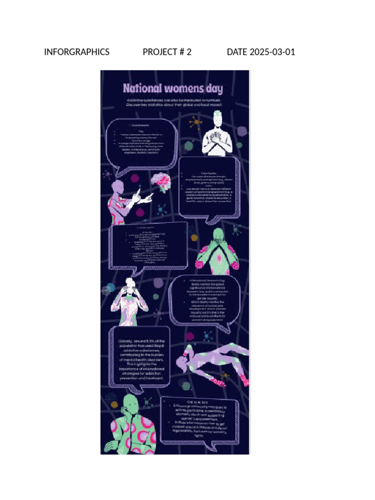 Inforgraphics Project | PDF
