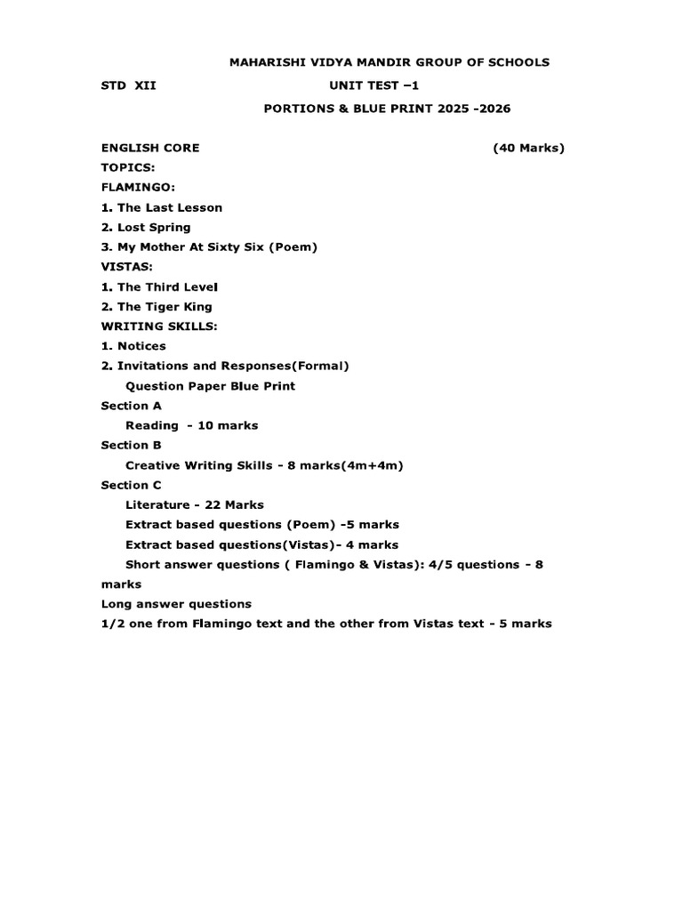 Class XII UT 1 Portion & Blue Print | PDF