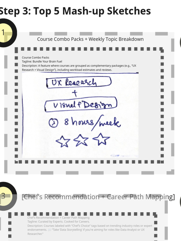 Insert Sketch: Course Combo Packs + Weekly Topic Breakdown | PDF