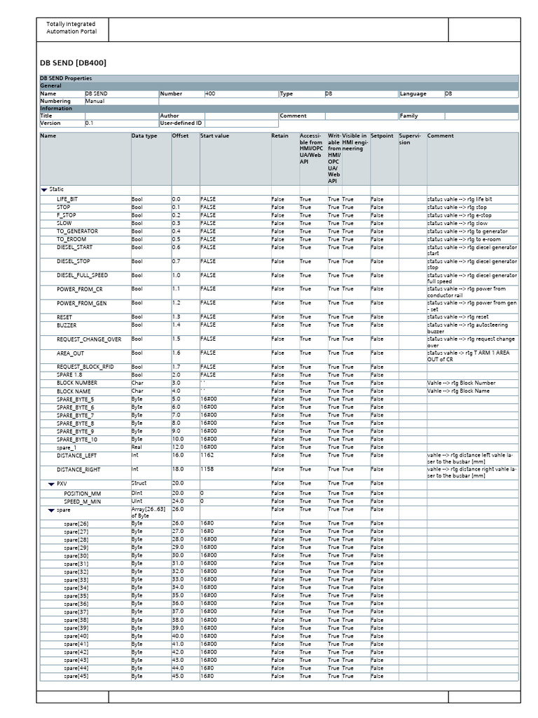 DB Send - V0.1 | PDF | Computer Programming | Computer Data