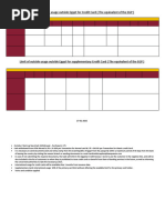 CIB Cards International Spend Limits English | PDF | Retail Financial ...