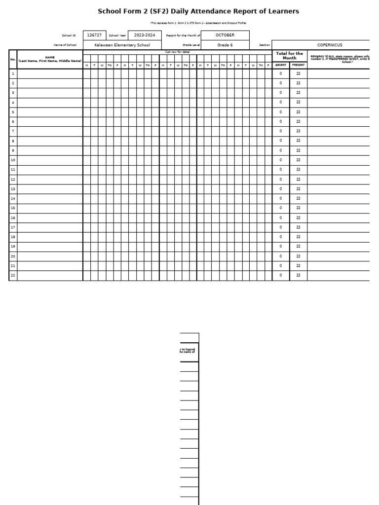 SF2 Automated SY 2024-2025 SNED | PDF | Human Life Stages | Social Psychology