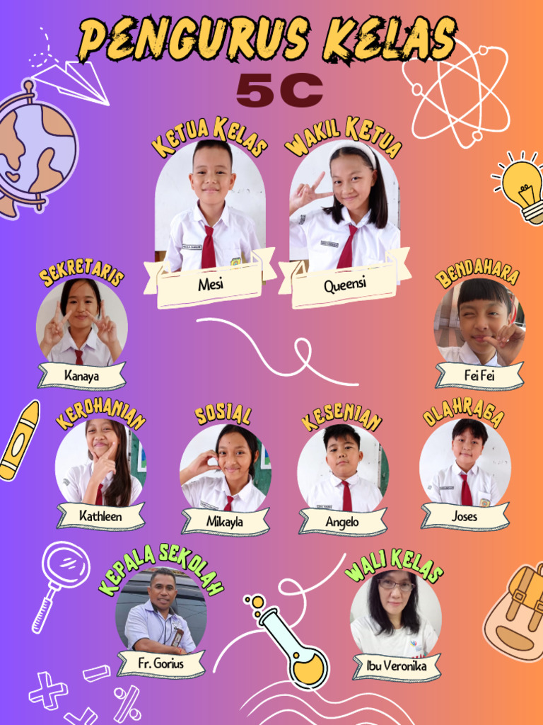 Struktur Pengurus Kelas 5C | PDF