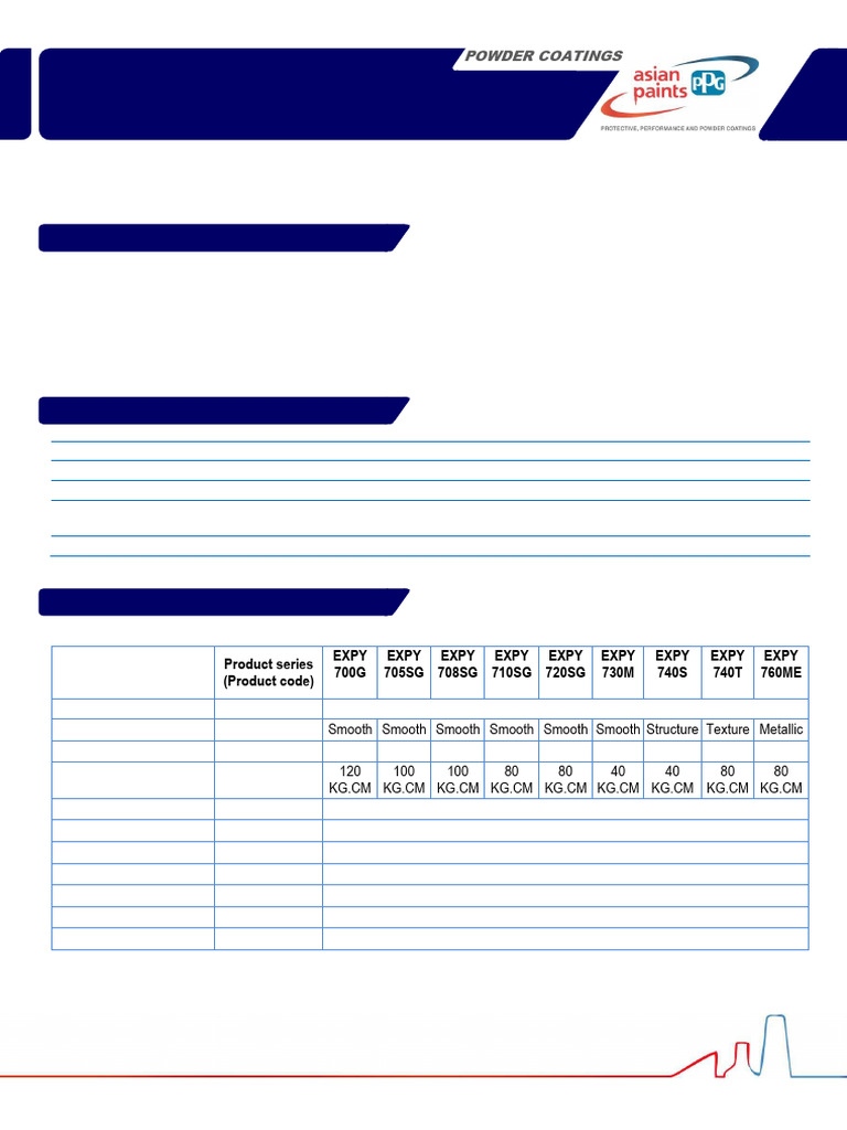 Apcoshield Expy700 Series | PDF | Epoxy | Chemical Substances
