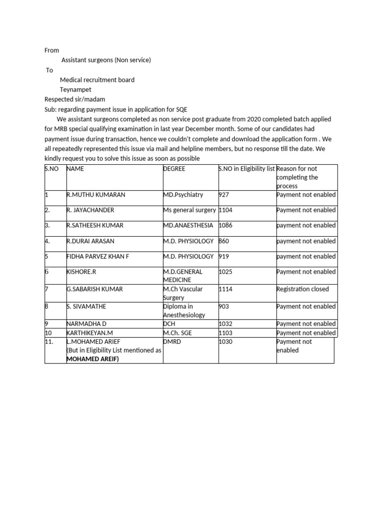 MRB Incompletion Complaint Letter | PDF