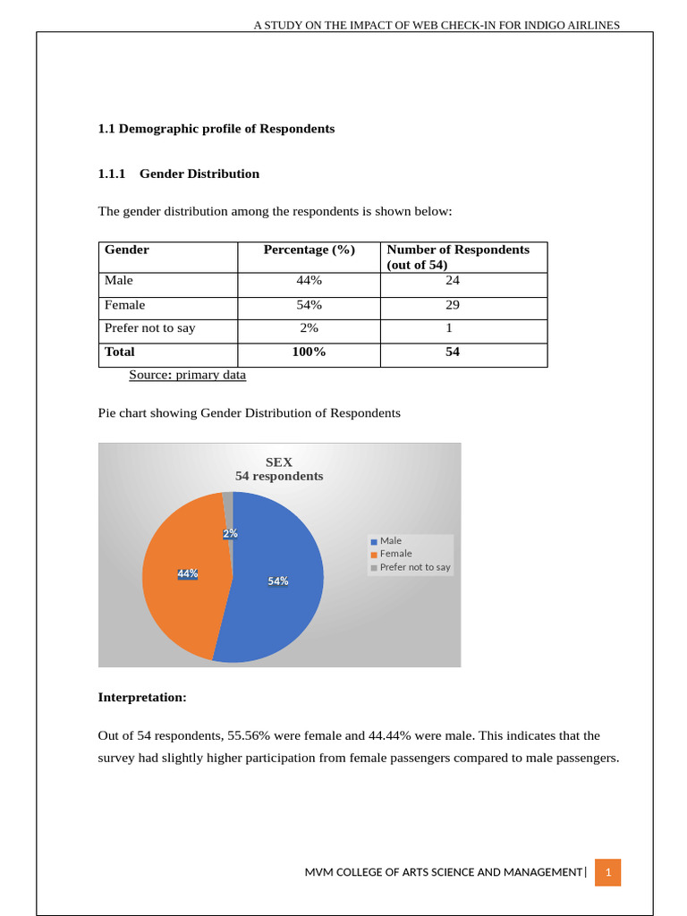 Impact of web check-in in air travel (Anusha) (1) | PDF | Aviation ...
