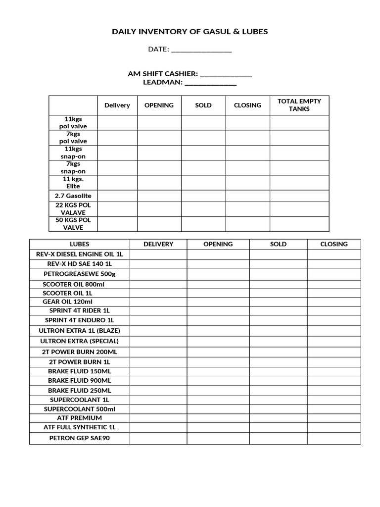 Tanro Gasul & Lubes Inventory (Cashier) | PDF | Lubrication | Vehicle Parts
