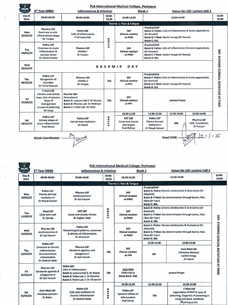 Infection & Inflammation Module Block-G | PDF