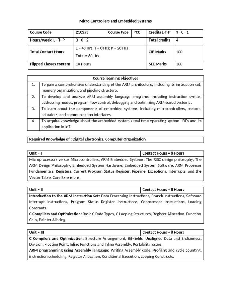 21CS53_MicrocontrllersandEmbeddedSystems_V4 | PDF | Embedded System | Computer Program