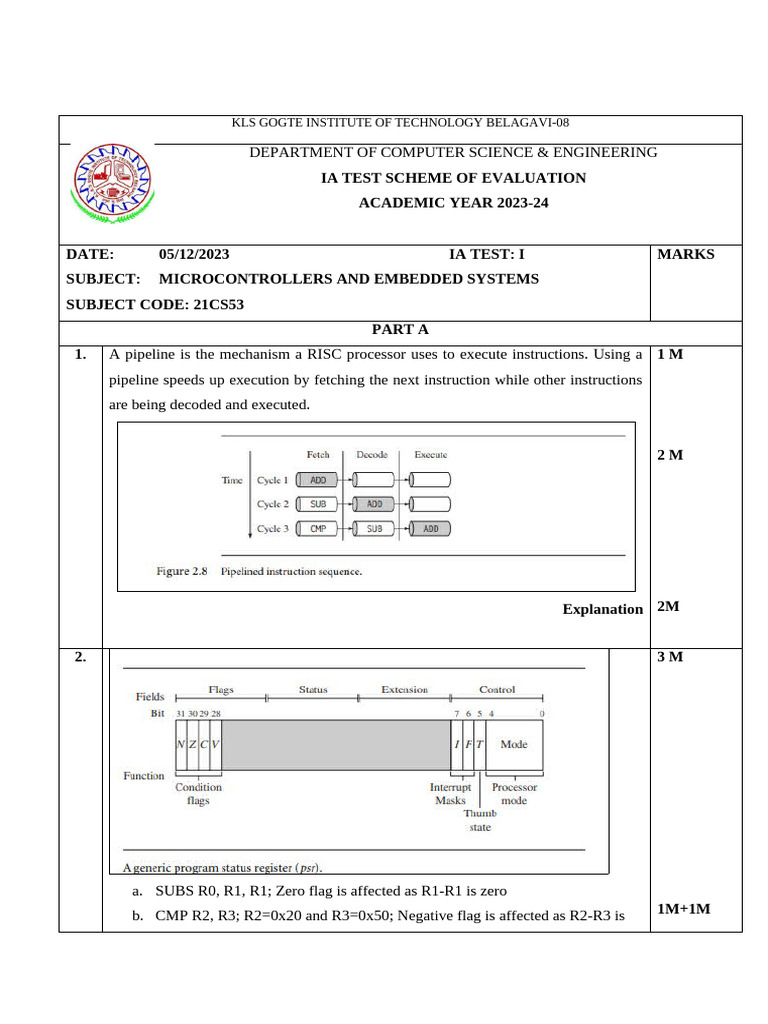 IA1 Scheme of Evaluation 21CS53 | PDF