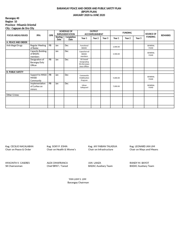 Bpops Plan January To December 2020 | PDF