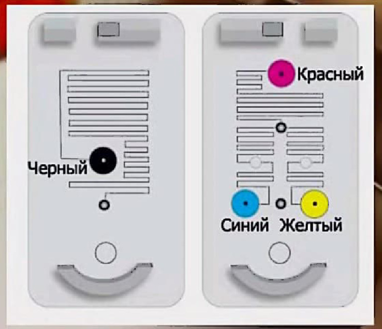 Printer Hack Pdf