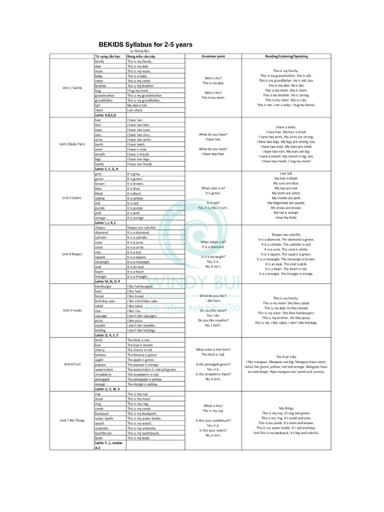 Bekids Syllabus (Protected) | PDF