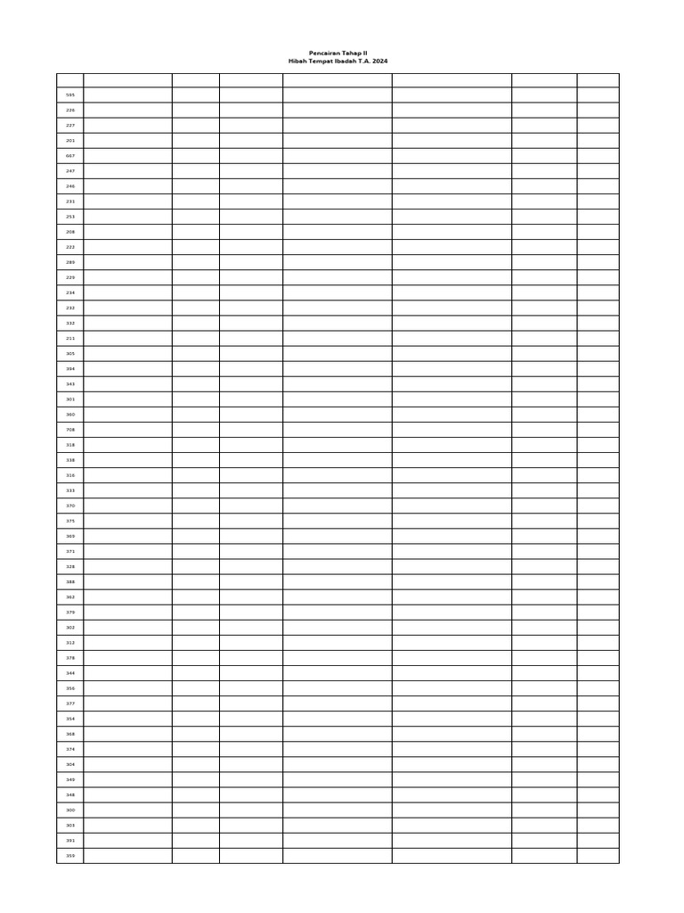Pengumuman Pencairan Hibah 2024 Tahap II | PDF