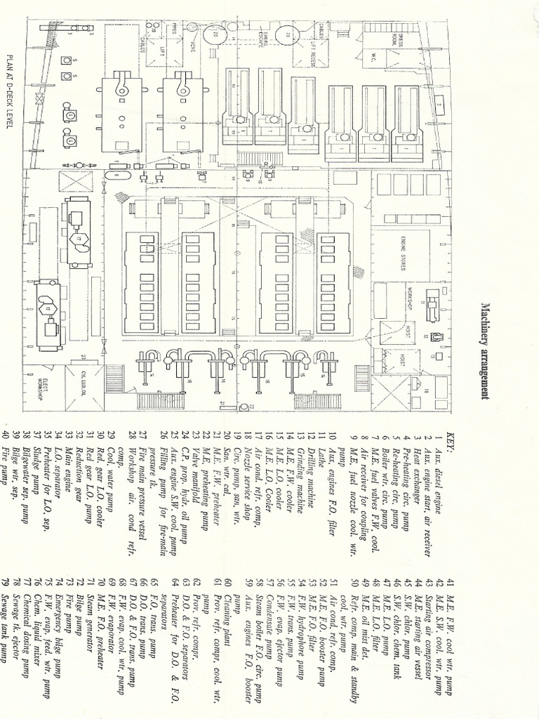 Song of Norway - 1970-Machinery | PDF