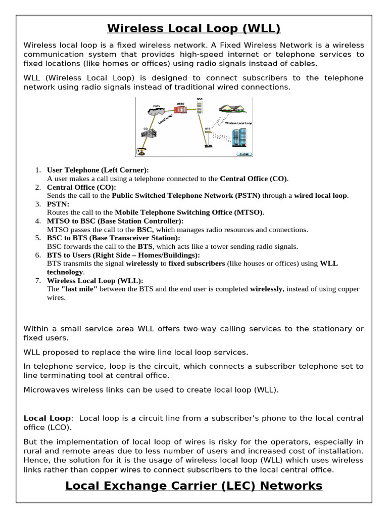 WLL, Signal Encoding Techniques and Spread Specturm Modulation (10 ...