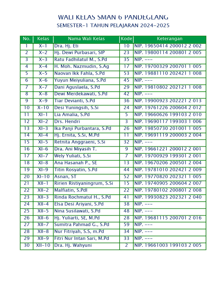 Walas Sem-1 2024-2025 Rev-1 Jul 2024 | PDF