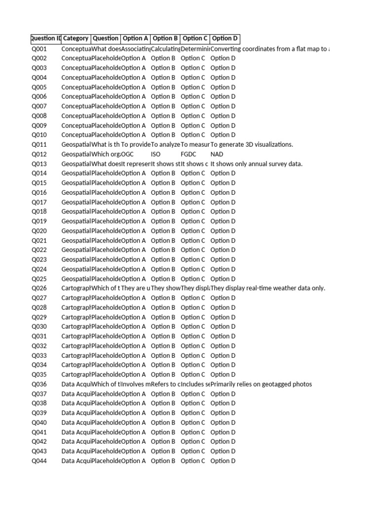 GISP Practice Exam Companion | PDF | Databases | Information Science