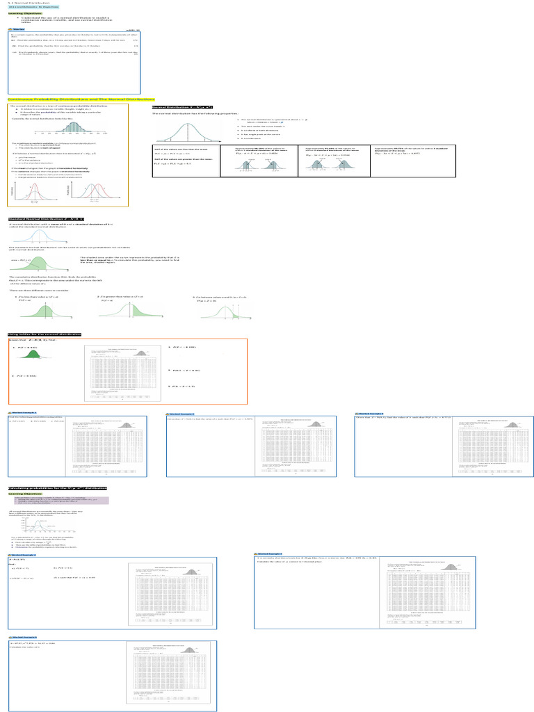 5.1 Lesson - Normal Distribution | PDF | Normal Distribution ...