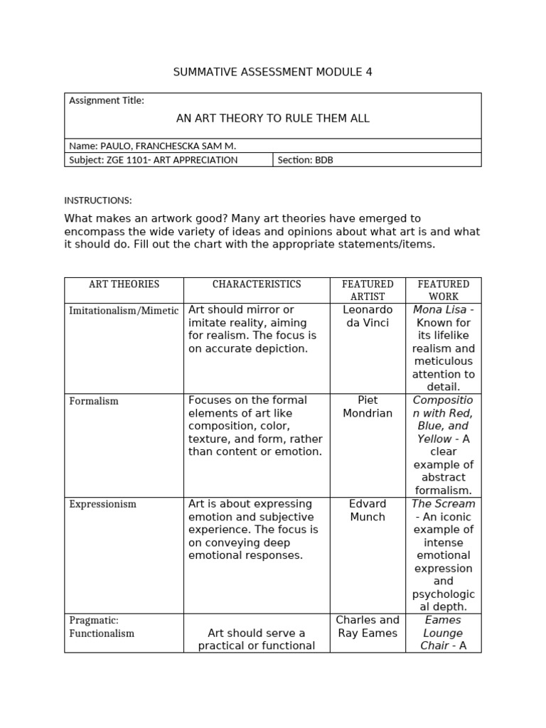 Paulo Summative Assessment Module 4 | PDF | Aesthetics | Liberal Arts Education