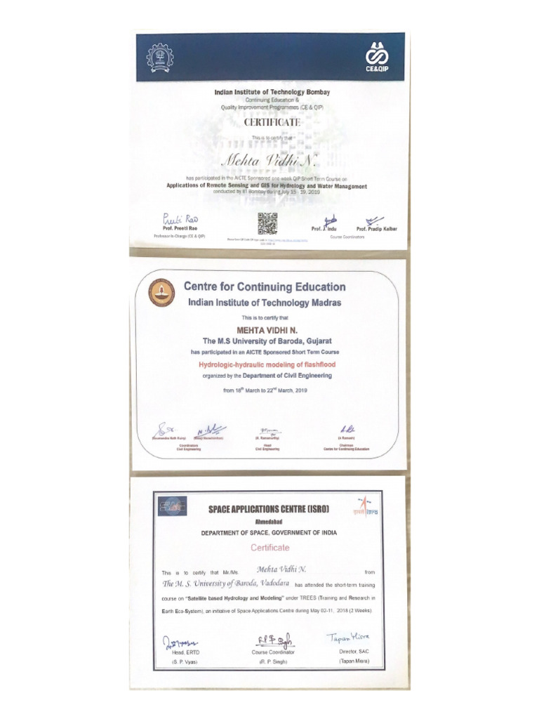 QIP-STTP certificates | PDF