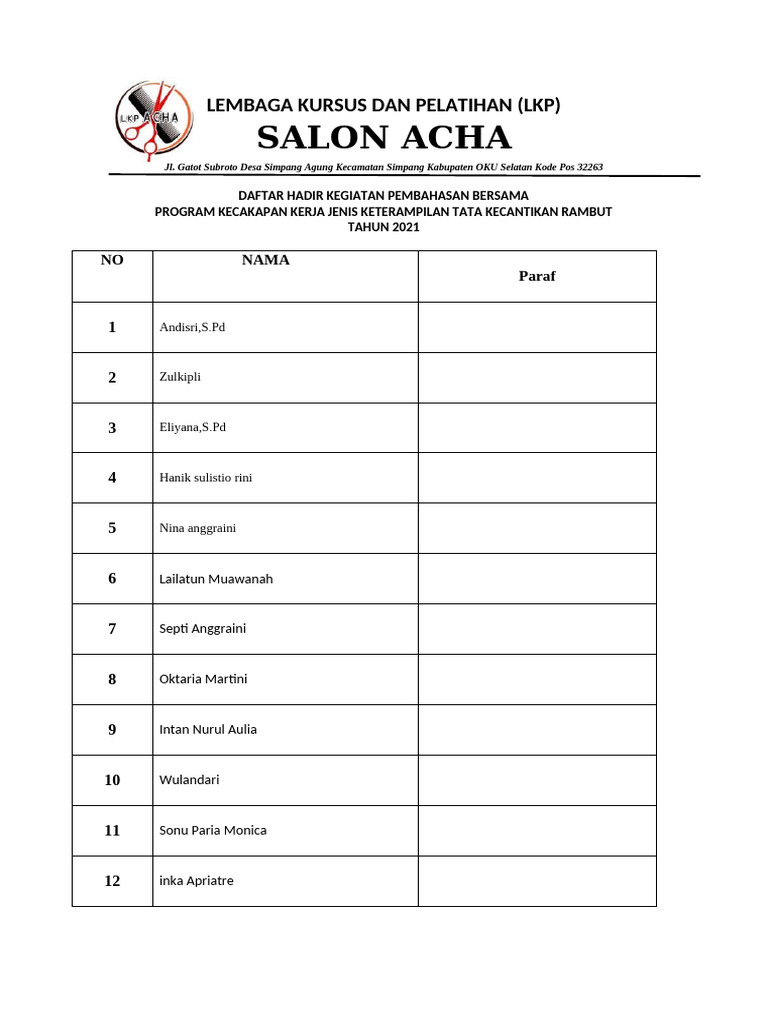 Daftar Hadi Konsumsi Pembahasan Bersama | PDF