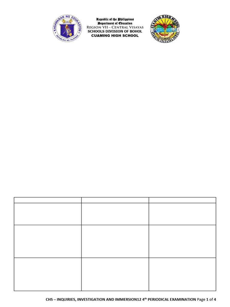 4th Periodical Examination in III | PDF | Corporate Social ...