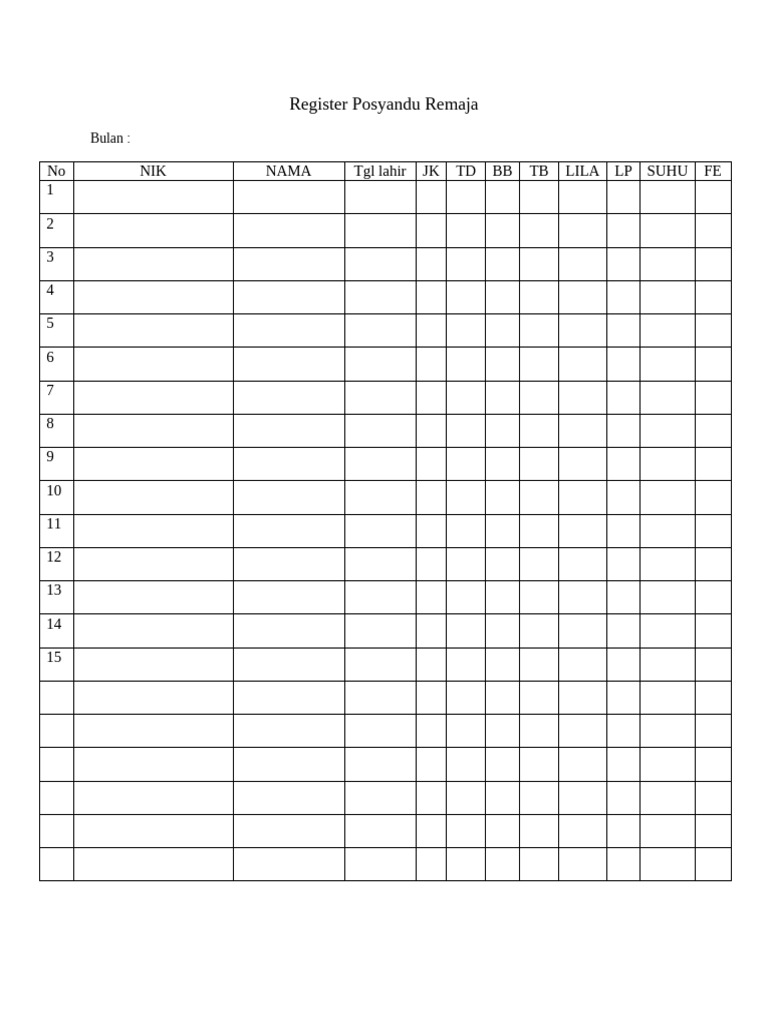 Register Posyandu Remaja | PDF