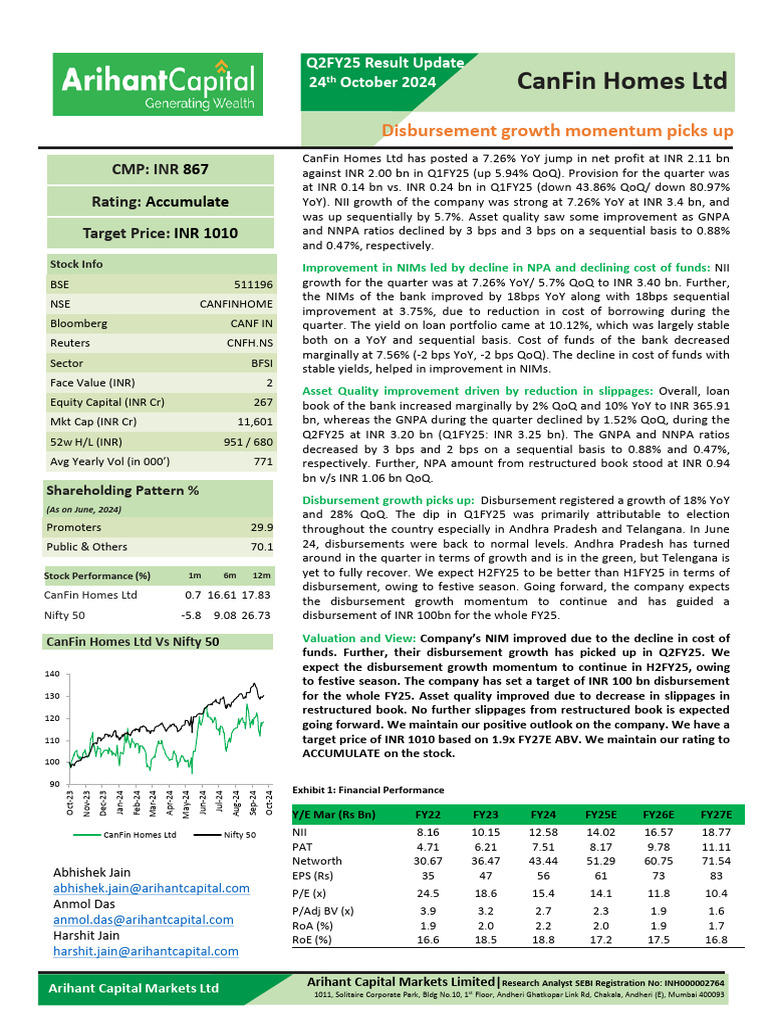 2148 1 CanFin Homes Q2FY25 Result Update | PDF | Expense | Balance Sheet