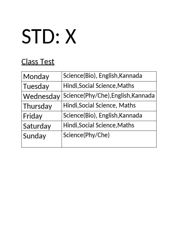 STD: X: Class Test | PDF