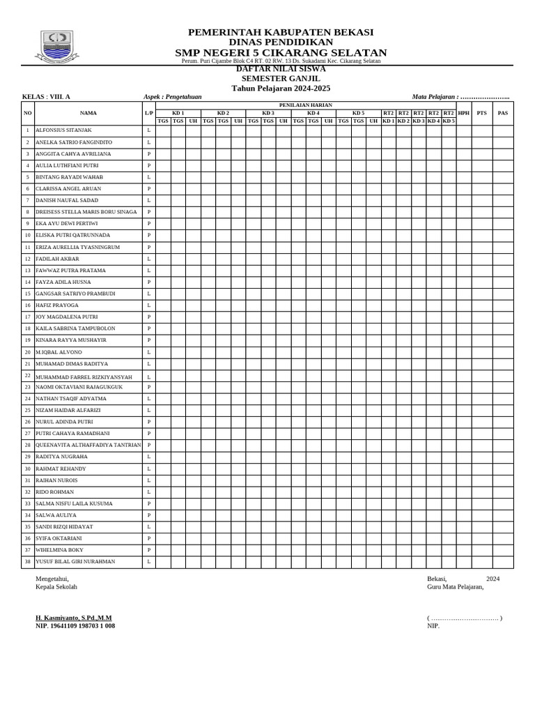 Format Daftar Nilai Kelas 8 Smt 1 2024-2025 | PDF