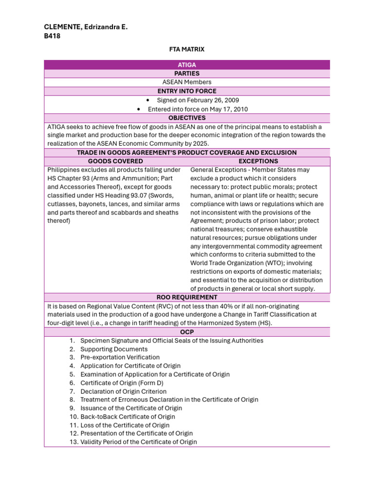 Clemente Fta’s Matrix | PDF | International Trade | Trade