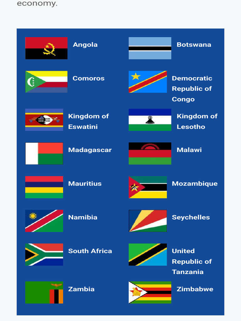 Member States SADC | PDF