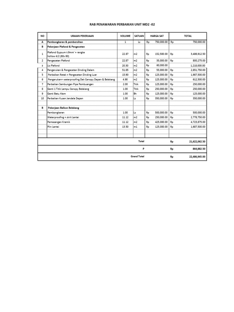 Rab Penawaran MD2-02 Terbaru | PDF