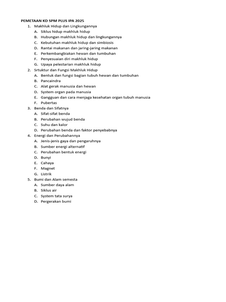 Pemetaan Materi SPM Plus IPA 2025 | PDF