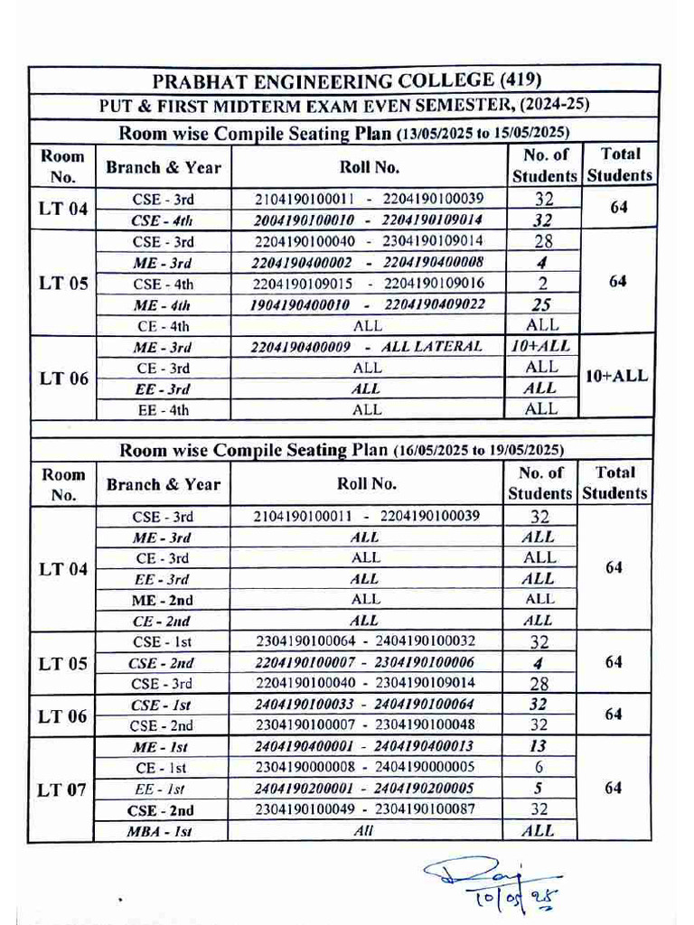 Room Wise Compile Seating Plan Even Semester (2024-25) - 1 | PDF