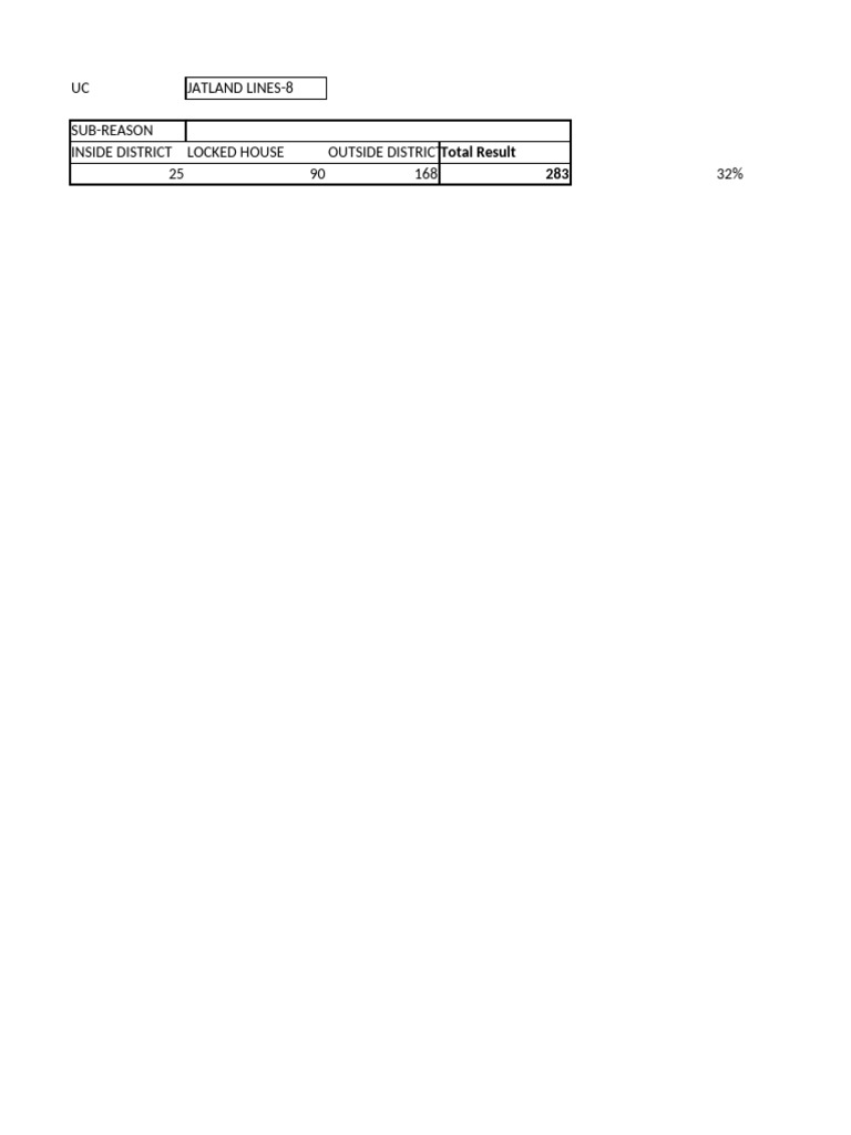 Province Name | PDF