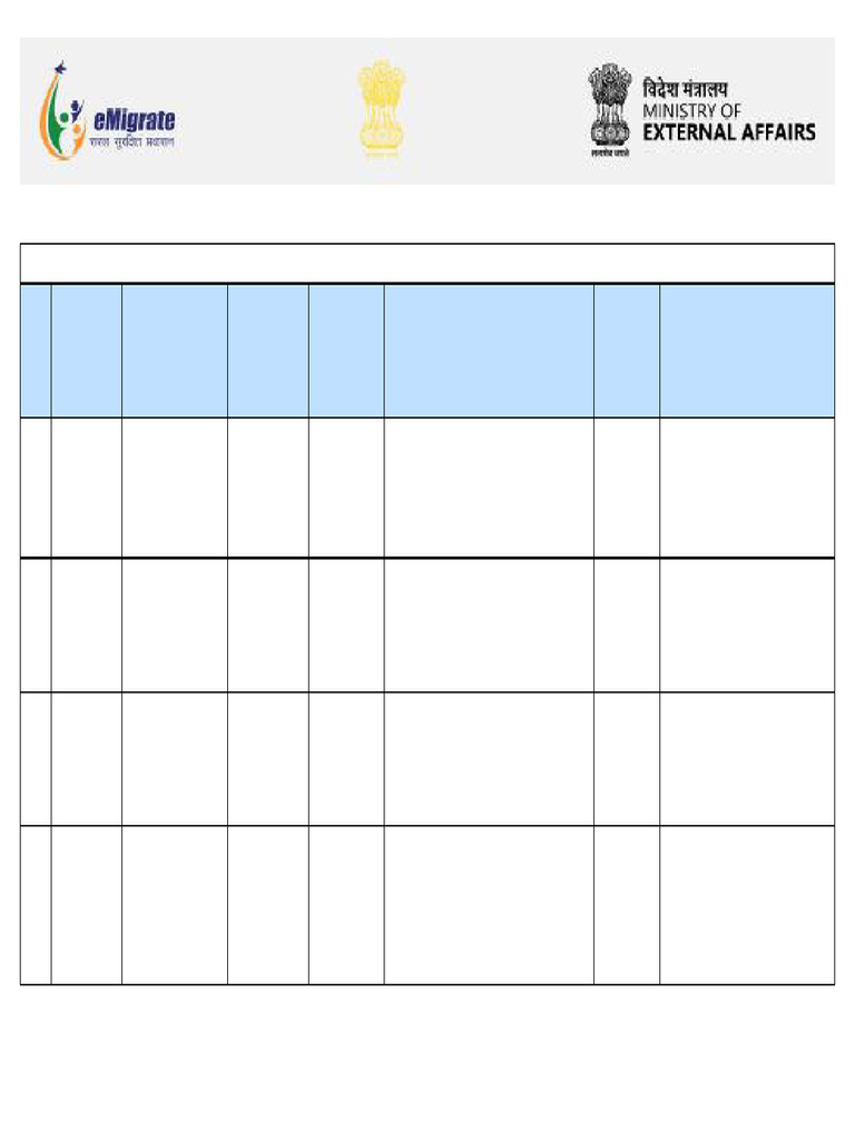 RA List Cons Report | PDF