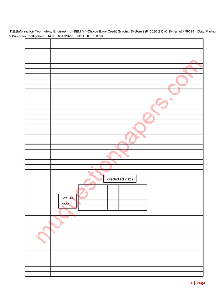 DMBI_MAY22_DEC24 | PDF | Data Management | Information Technology Management