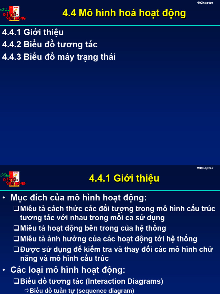 Phan-Tich-Thiet-Ke-Huong-Doi-Tuong - Pham-Ngoc-Nam - Ood - Chapter4.1.1-5.1.4 ...