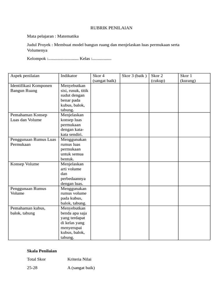 Rubrik Penilaian MTK | PDF