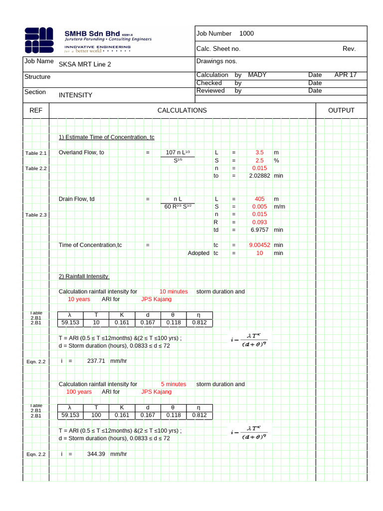 Rainfall Intensity Calculations for MRT | PDF