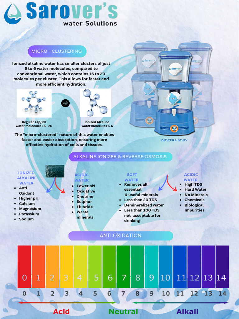 Benefits of Ionized Alkaline Water | PDF