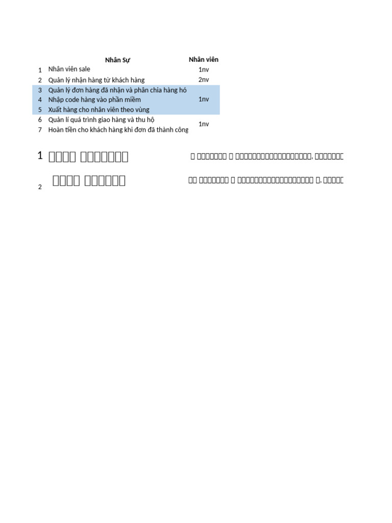 Ke Hoach | PDF
