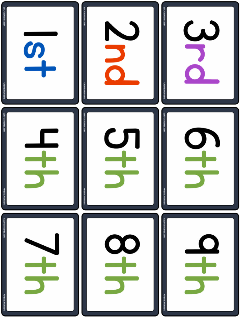 Ordinal Numbers Small Flashcards | PDF