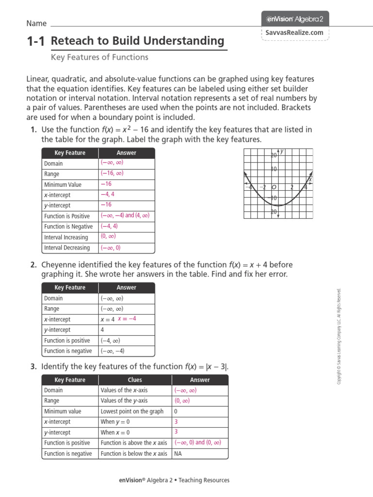 Answer Key - 1-1 - Reteach To Build Understanding | PDF | Function ...