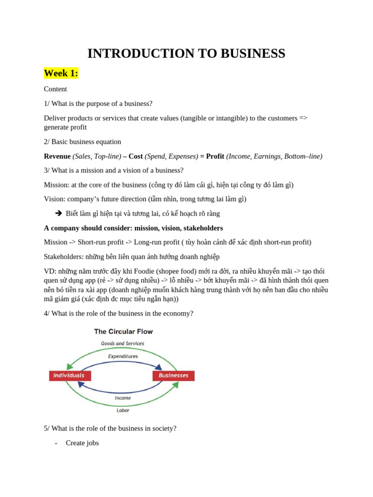 Introduction To Business | PDF