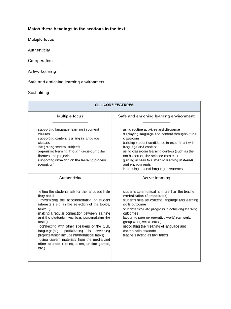 Core Features of CLIL Students Activity | PDF | Learning | Pedagogy